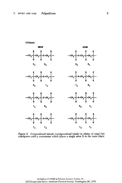 Tetrads Configurational Big Chemical Encyclopedia