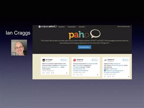 Testing Mqtt 50 Implementations Pptx