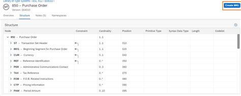 Edi To Xml Conversion And Vice Versa Step By Step Process