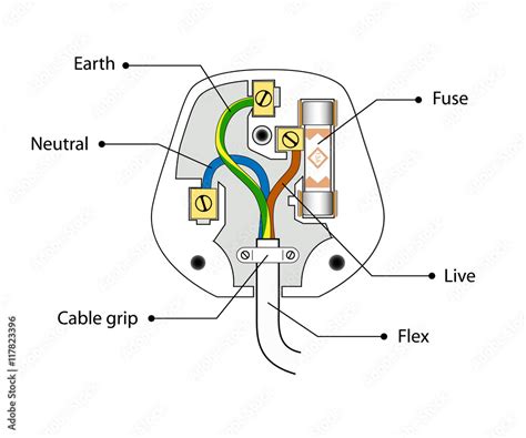 British Electrical Wiring Diagrams Simple House Wiring Diagr