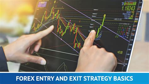 How To Use Forex Entry And Exit Strategy And Be More Successful Trading Education