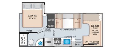 Small Motorhomes Class B Rv Floor Plan