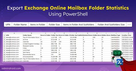 Download The Ps Script To Save Mailboxes Easily Jake Admindroid Posted On The Topic Linkedin