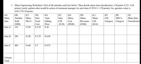Solved 1 Menu Engineering Worksheet First Of All Calculate