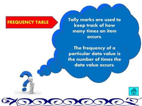 Frequency Table And Bar Graph Pdf
