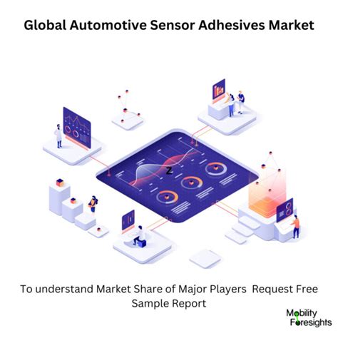 Global Automotive Sensor Adhesives Market 2024 2030