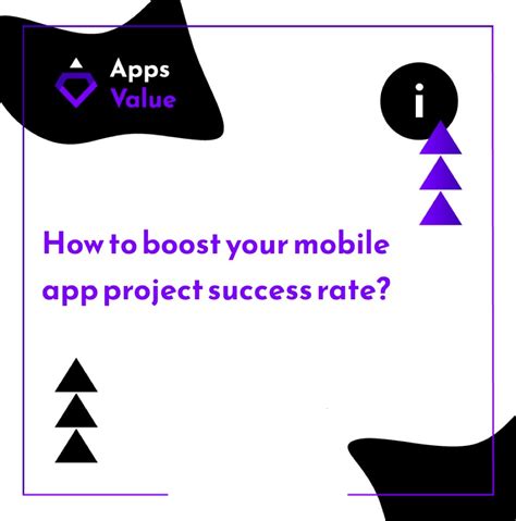 Apps Value On Linkedin How To Boost Your Mobile App Project Success