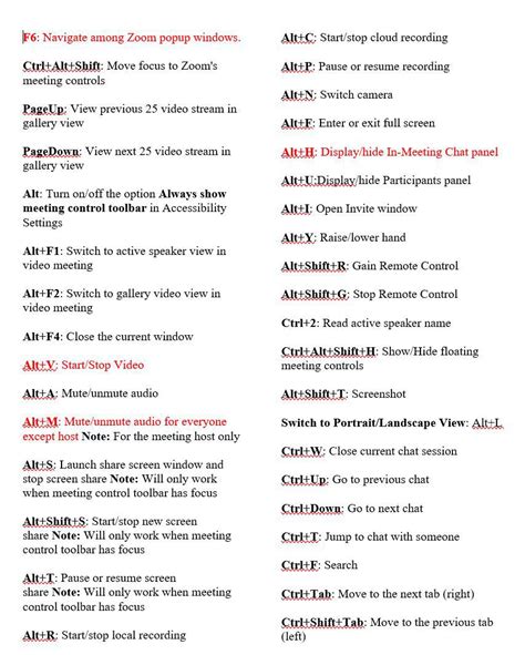 Zoom Keyboard Shortcuts Rcoolguides
