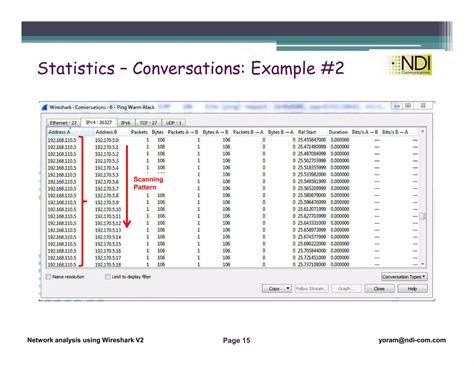 Network Analysis Using Wireshark Chapter 6 Basic Statistics Tools Pdf
