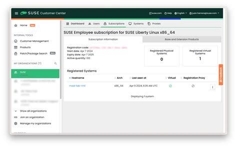 getting updates for centos and rhel with suse liberty linux and rmt