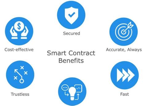 Benefits Of Smart Contracts Rejolut