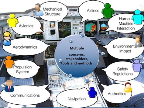 A Tool Supported Approach For Omniscient Debugging And Concurrent