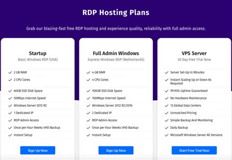How To Get Free Remote Desktop Hosting Working RDP