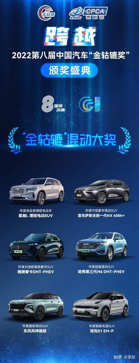 2022第八届中国汽车“金轱辘奖”获奖名单新鲜出炉 知乎