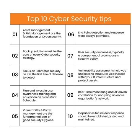 Trace Network And Engineering Pvt Ltd On Linkedin Cybersecurity Development Computer Hacker