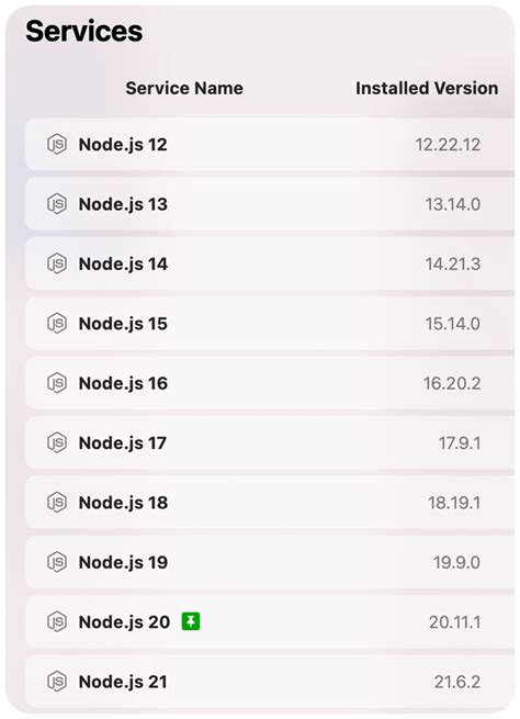 Servbay The Best Local Php Nodejs Mysql Postgresql Web