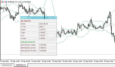 为ea交易提供指标的现成模板(第3部分):趋势指标 Mql5文章 为ea交易提供指标的现成模板(第3部分):趋势指标 Mql5文章