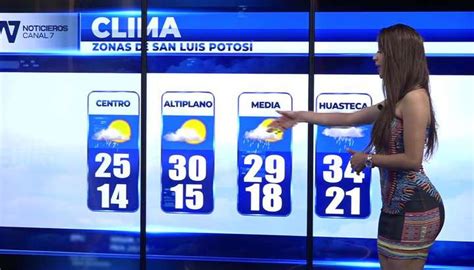 Weather Girl TNAFlix Porn Videos