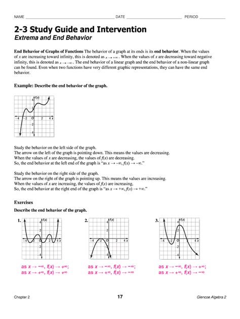 Independent Practice Domain Range End Behavior Answer Key
