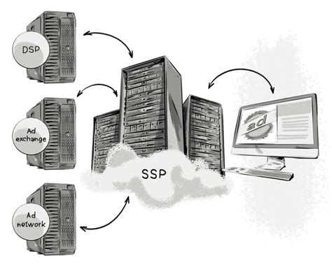 programmatic advertising definisi cara kerja and manfaatnya