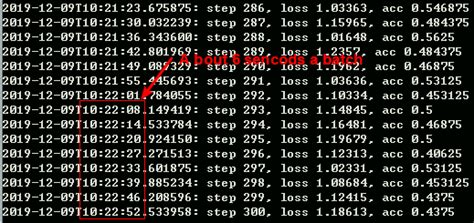 Fix Tensorflow Tfsvd Run Slowly A Beginner Guide Tensorflow Tutorial