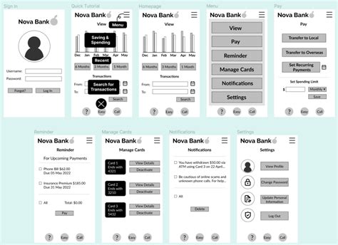 Activity 6 Research And Create Content On Mid Fidelity On Figma By Shamel Jane Francisco