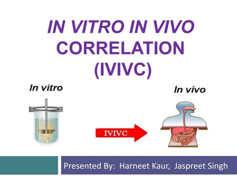 Dissolution And In Vitro In Vivo Correlation Ivivc Pptx