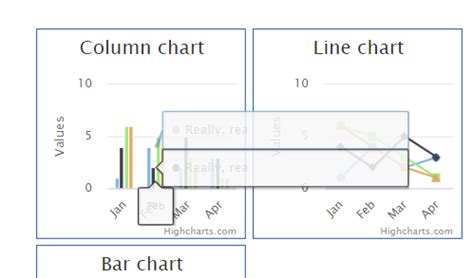 Tooltip S UseHTML Split And Outside Don T Get Along Issue 15018