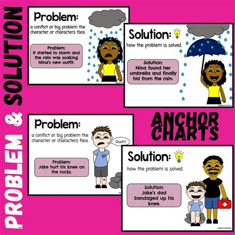 melanie on instagram these anchor charts and printable worksheets are