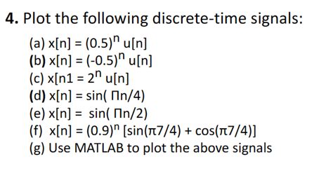 Solved Plot The Following Discrete Time Signals A Chegg Com