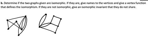 Solved B Determine If The Two Graphs Given Are Isomorphic Chegg