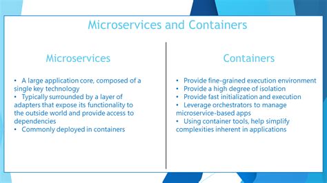 Azure Container Apps Overview Lukegeeknz