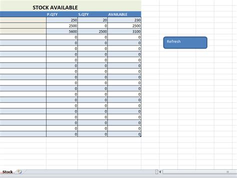 Fully Automated Stock Management Excel Template Upwork