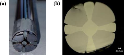 Figure From Single Mode Segmented Cladding Chalcogenide Glass Fiber With Ultra Large Mode Area