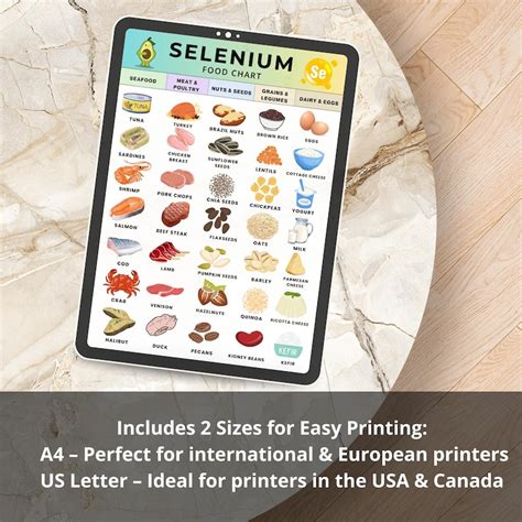 Selenium Food Chart Pdf Selenium Rich Foods List High Selenium