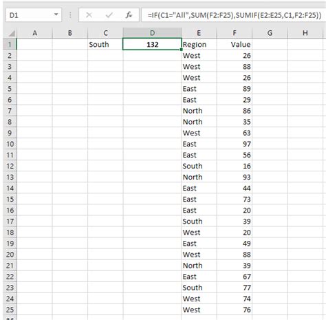 Excel Data Validation List Enable Option For All Values Super User