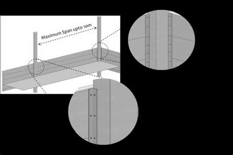 Cladding Panel Building Cladding Panels Manufacturer From Chennai
