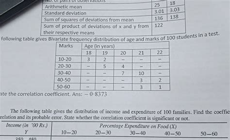 arithmetic mean standard deviation sum of squares of deviations from