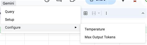 How To Integrate Gemini And Sheets With Bigquery Cloud Ace Indonesia