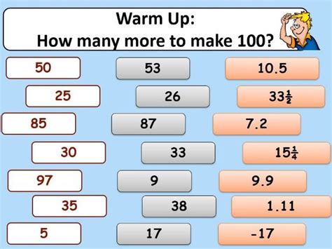 Y3 Y4 Mental Addition Subtraction Complements To 100 Differentiated