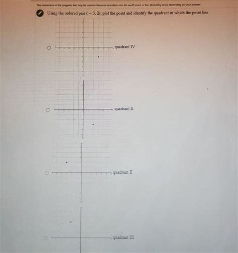 Using The Ordered Pair 3 2 Plot The Point And Identify The Quadrant In Which The Point Lies
