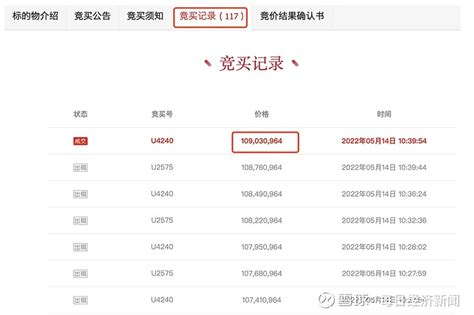 117轮、36万平成交，还有354万起拍的车位， 北京这个豪宅又出圈了 前有天价车位，现有高价法拍房。 上周末，北京海淀豪宅万柳书院结束了一