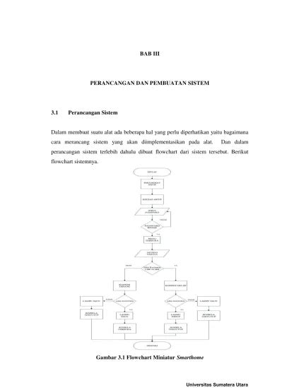 Perancangan Dan Pembuatan Miniatur Smarthome Berbasis Mikrokontroler Atmega328 Chapter Iii V