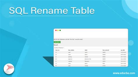 SQL Rename Table Examples And Code Of SQL Rename Table