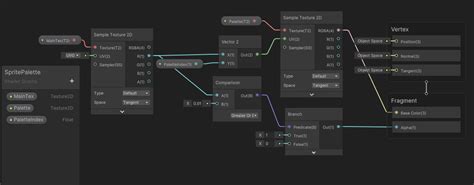 Any Reason Why This Simple Shader Graph Broke On Updating To Unity 6 Unity Engine Unity