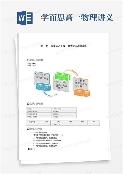 学而思高一物理讲义Word模板下载 编号lxmxbbpx 熊猫办公