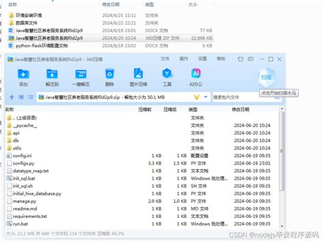 python flask计算机毕业设计java智慧社区养老服务系统f0d2p9（程序 开题 论文） csdn博客