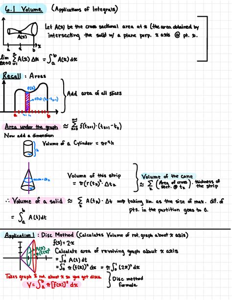Math141 Lecture 2 Dr Jonathon Fernandes Section 6 1 Notes 6 Volume Applications Of