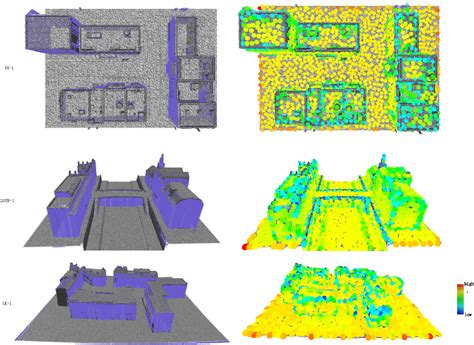 Figure 10 From Sampling Based Path Planning For High Quality Aerial 3d Reconstruction Of Urban