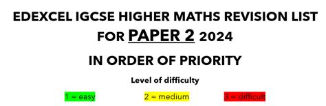 Edexcel Igcse Higher Maths Revision List For 2024 Paper 2 Teaching